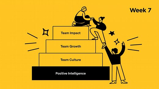 Positive Intelligence PQ Mental Fitness Program for Teams