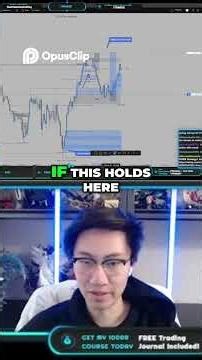 Best Trading strategy In the world (Compounding effect)