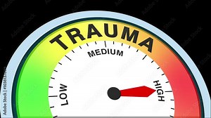 Trauma Level Text or Word Low and Medium to High Meter Concept Animation on Black Background and Blue Screen
