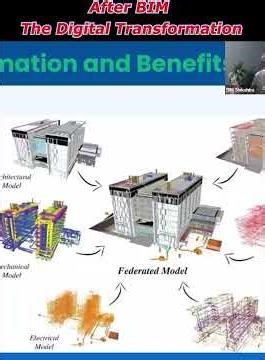 Why BIM Is the Future of AEC | Digital Transformation & BIM Benefits #shorts #ytshorts #BIM