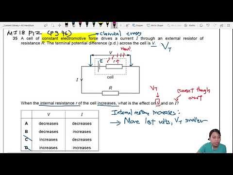 9.2b Ex1 MJ18 P12 Q35 Internal Resistance Change | AS Electricity | Cambridge A Level 9702 Physics