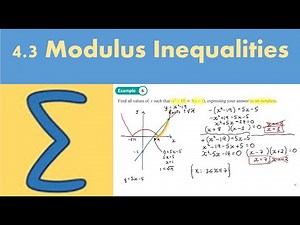 4.3 Modulus Inequalities (FP1 - Chapter 4: Inequalities)