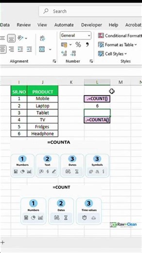 COUNT vs COUNTA in Excel – Learn in 20 Seconds