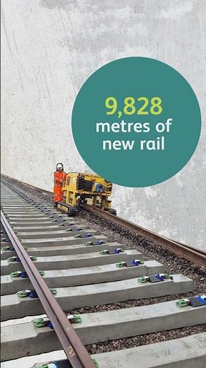 What does it take to carry out the railway's early May bank holiday works?