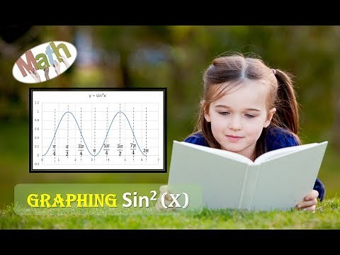 How to graph (Sin x)^2 or Square of Sine Graphs | How do you graph sine squared x?