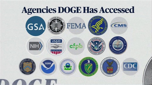 4.5K views · 90 reactions | President Trump has tapped Elon Musk to audit federal spending, granting his team access to sensitive financial data. Treasury Department officials say access was “read-only,” but experts warn of security risks. | CBS Evening News | Facebook