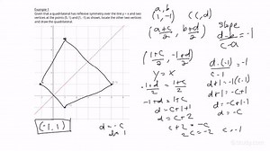 Drawing a Quadrilateral from Two Points & its Symmetry | Geometry | Study.com