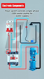 214K views · 1.2K reactions | Float switch controls single phase 220V water pump for water supply #reelstrending #reelsviralシ #reelsvideoシ #reelsfbシ #electronic #electrohouse #Electric #reelsvideos #electrician #electronicmusic #reelsviral #electronics #reelsfb #electricianlife #electrical | 퐄퐥퐞퐜퐭퐫퐨퐧퐢퐜 퐂퐨퐦퐩퐨퐧퐞퐧퐭퐬 | Facebook