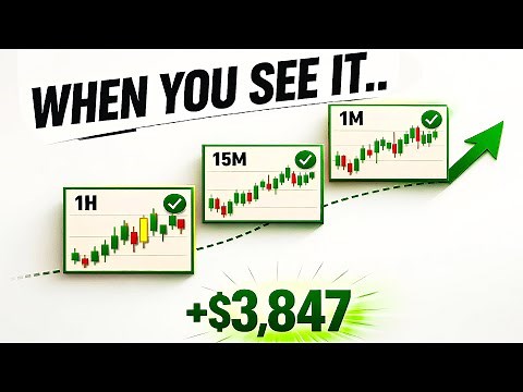 The BEST Day Trading System I Trade Every Single Morning (Full Strategy Course)