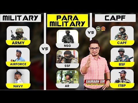 Difference between Military -Para Military vs CAPF | Military vs Paramilitary vs CAPF | Indian Army