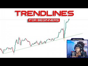 How To Draw Trend Lines CORRECTLY! (Common Beginner Mistakes)