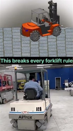 Mecanum Wheel Forklift – The Omni-Directional AirTrax Sidewinder Revolutionizing *#viral*#video