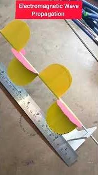 Basic Concepts | Electromagnetic Wave Propagation | Open Science Class