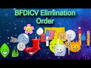 BFDI Character Voting Elimination Order!