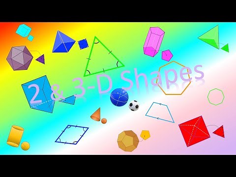 2D and 3D shapes | Properties and Types of Two and Three Dimensional Shapes | Basic Geometry