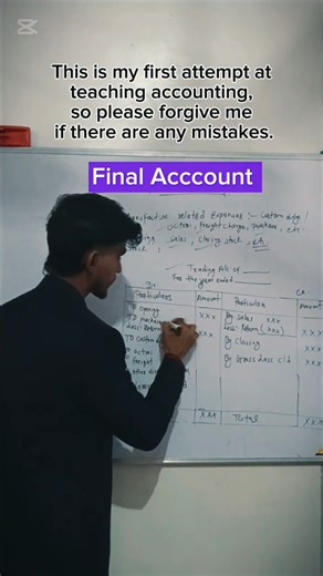 #class12 #account #final_account #dhawalsir