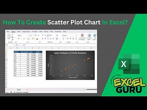 How to Make a Scatter Plot Chart in Excel | Step-by-Step Tutorial