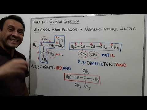 Aula 10: Nomenclatura dos alcanos ramificados
