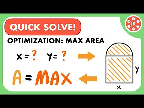 Optimization - Norman Window With Max Area | JK Math