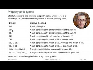 SPARQL Property Paths