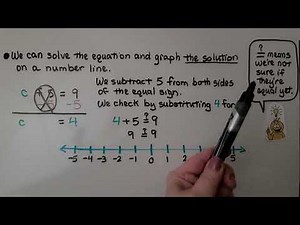 6th Grade Math 11.2c, Using Subtraction to Solve Equations, Inverse Operations