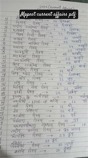 current affairs most important questions for mppnst #mppnst2026 #mppnst PDF