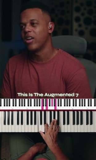 Augmented 7 Music Chord Theory