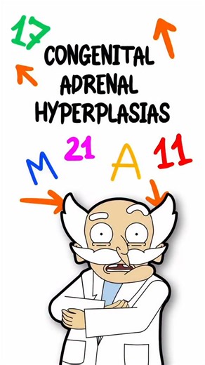 Study Smarter with MedSchoolBro on Instagram: "📢 3β-hydroxysteroidhe Arrow Trick (HY) 🧬 All CAH: autosomal recessive 11-hydroxylase: Mineralocorticoids increased + Androgens increased → HTN, hypokalemia, virilization 17-hydroxylase: Mineralocorticoids increased, Androgens low → HTN, hypokalemia, sexual infantilism 21-hydroxylase (most common): Androgens increased, Mineralocorticoids low → hypotension, hyperkalemia, virilization/precocious puberty #drhavicandbrody #medstudent #med