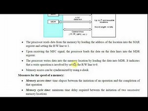 B Tech S4 CS202 Computer Organization and Architecture Module 4 Part 1