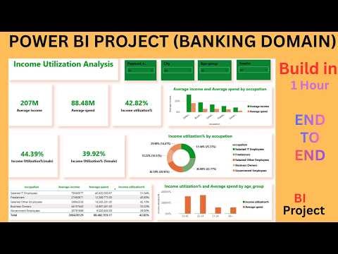 I Built a Real-Time Banking Analytics Dashboard in Power BI (From Scratch)