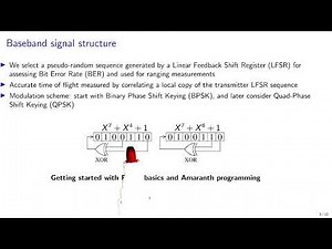 EUGRD/SDRA 2022 tutorial on FPGA development for SDR transmitter design using Amaranth