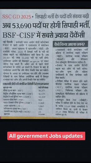 #ssc | Psc Live Classes