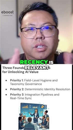 The Hidden Predictor of AI Success