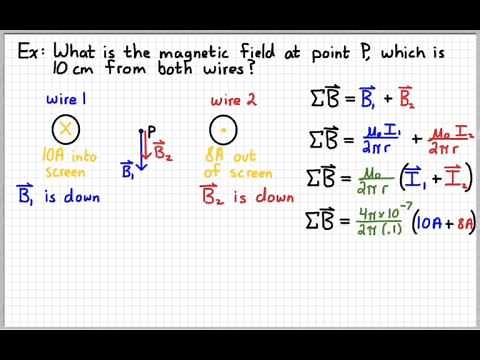 AP Physics 2 - Magnetic Fields