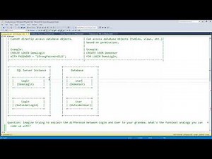 Defend SQL Server: Advanced Row level Security & Data Masking
