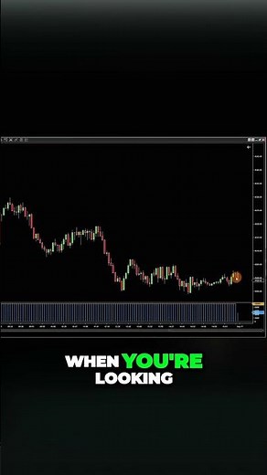 Uncover the Secrets: Volume Chart vs. Tick Chart in Ninjatrader 8