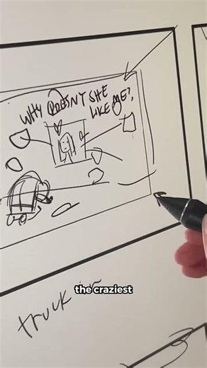 How to create an animated short PART 1