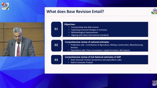 The current base revision is the ninth in the series. Larger revisions typically occur when data systems undergo major improvements, but as databases strengthen, the impact moderates. In India, recent revisions have generally been limited to about 2 to 4 percent. IMF analysis of 56 countries shows revisions ranging from minus 30 percent to over 70 percent, with larger shifts mainly in emerging economies. India’s experience is consistent with this trend. The revision incorporates new data sources