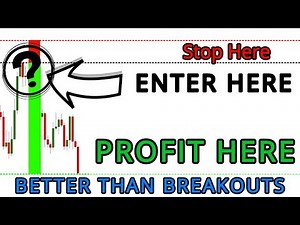 Learn: Advanced Breakout Trading Rules (full strategy)