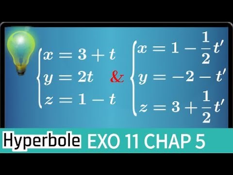 Use the right parametric representations of space to study their relative position