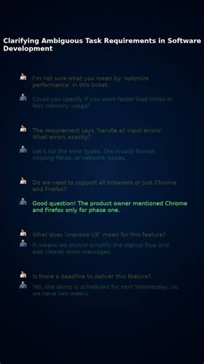 How to Clarify Ambiguous Tasks in Software Development | IT English Lesson #shorts #english