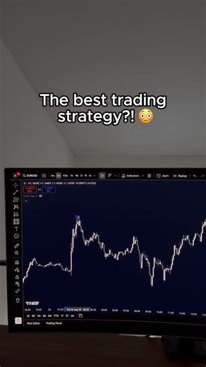 Swift Algo on Instagram: "This AI trading strategy is insane 🫣 #stocks #crypto #forex #tradingview"