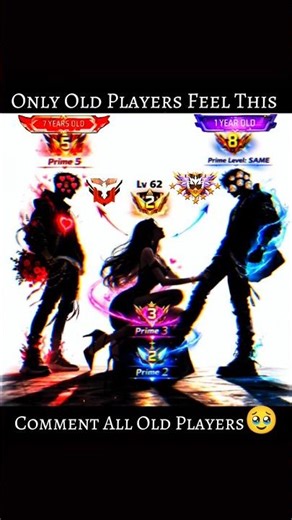 Comment All Old Players 🥺 #shorts #viral #trending #youtubeshorts #shortsfeed #ytshorts