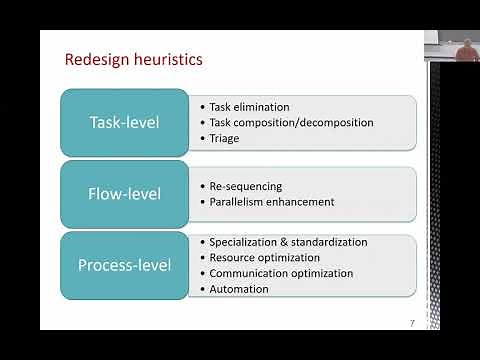 Business Process Management Course - Lecture 9 - Business Process Redesign (part 2)