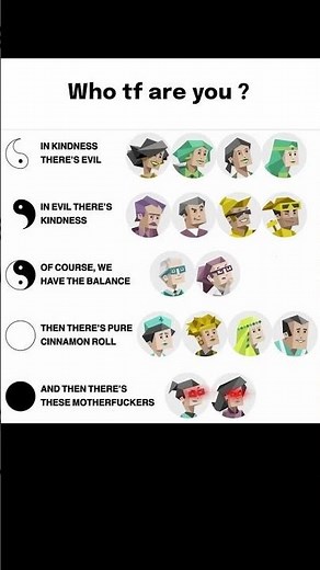 The Myers-Briggs Type Indicator (MBTI) is a personality tool that helps you understand yourself