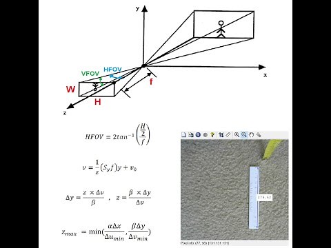 Camera Maximum Detection Range and Fields of View