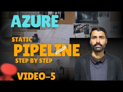 How to Create a Static Pipeline in Azure Data Factory | Beginner Tutorial
