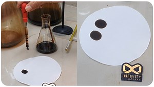 The Spot test of bitumen -