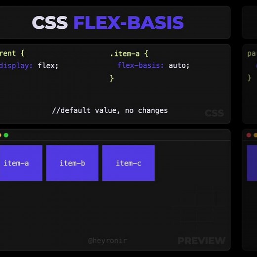 CSS flex-basis Animated