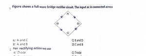 Figure shows a full wave bridge rectifier circuit. The input ac... | Filo